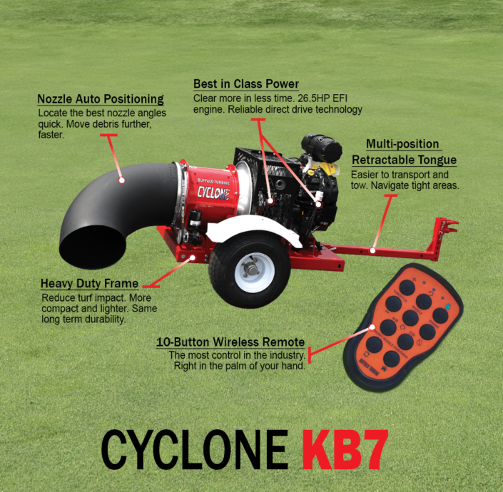 Buffalo Turbine - Cyclone KB7 turbine debris blower