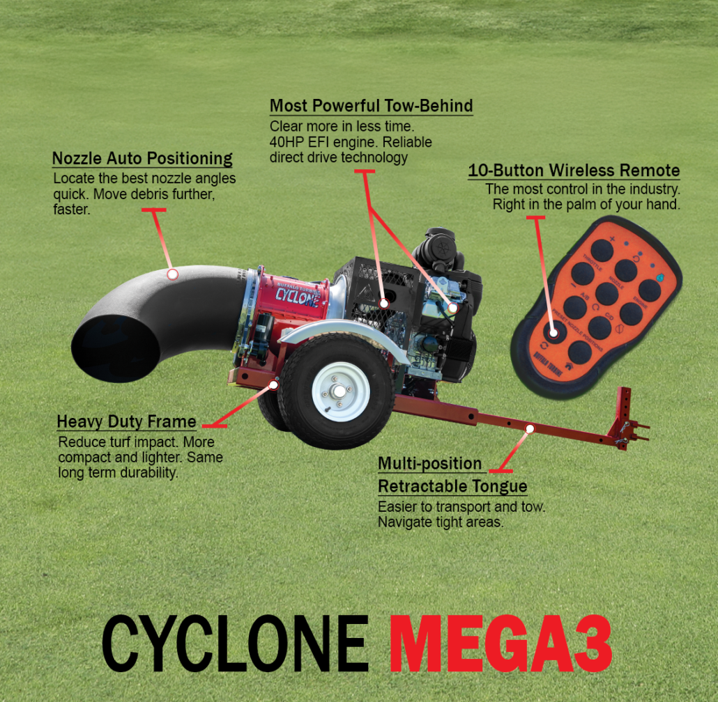 Buffalo Turbine Releases New Cyclone KB7 & Updated MEGA Debris Blowers - Buffalo Turbine